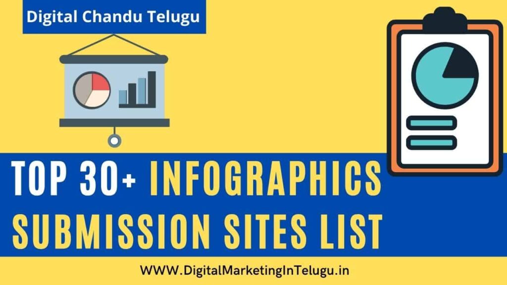 Top 20+ Infographic Submission Sites - Process To Infographic Submission